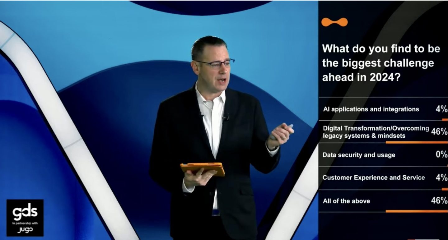 Move over, AI – Digital transformation is still tops in banking - GDS Group