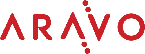 Achieving success by committing to your third-party risk management ...